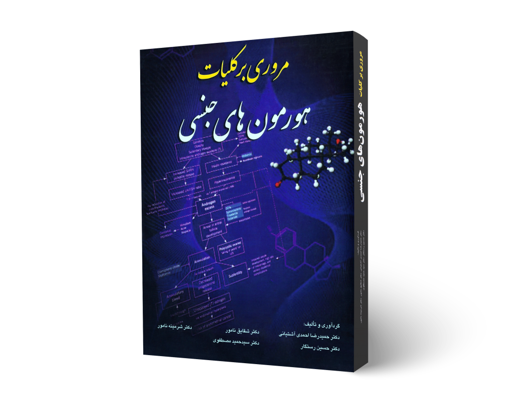 Review Of Sex Hormones Hamidreza Ahmadi Ashtiani